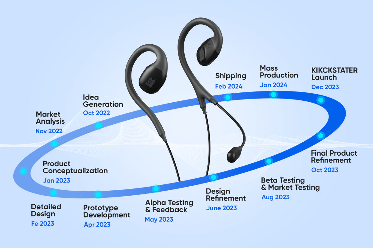 Innovative Experience, Unmatched Comfort: The Birth of Middle Rabbit S6 ...